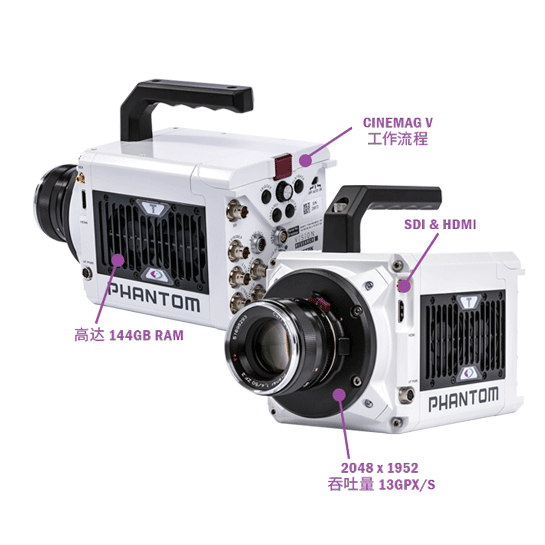 Phantom官网|高速摄像机|高速相机|进口超高速摄像机
